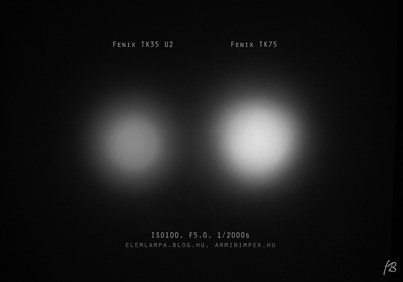 **Pictures** Fenix TK75 (3*XM-L U2, 2600lm, 92000cd) | Flashlight Reviews